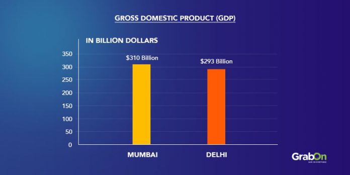 Delhi Vs. Mumbai: Which City Is Better? - GrabOn
