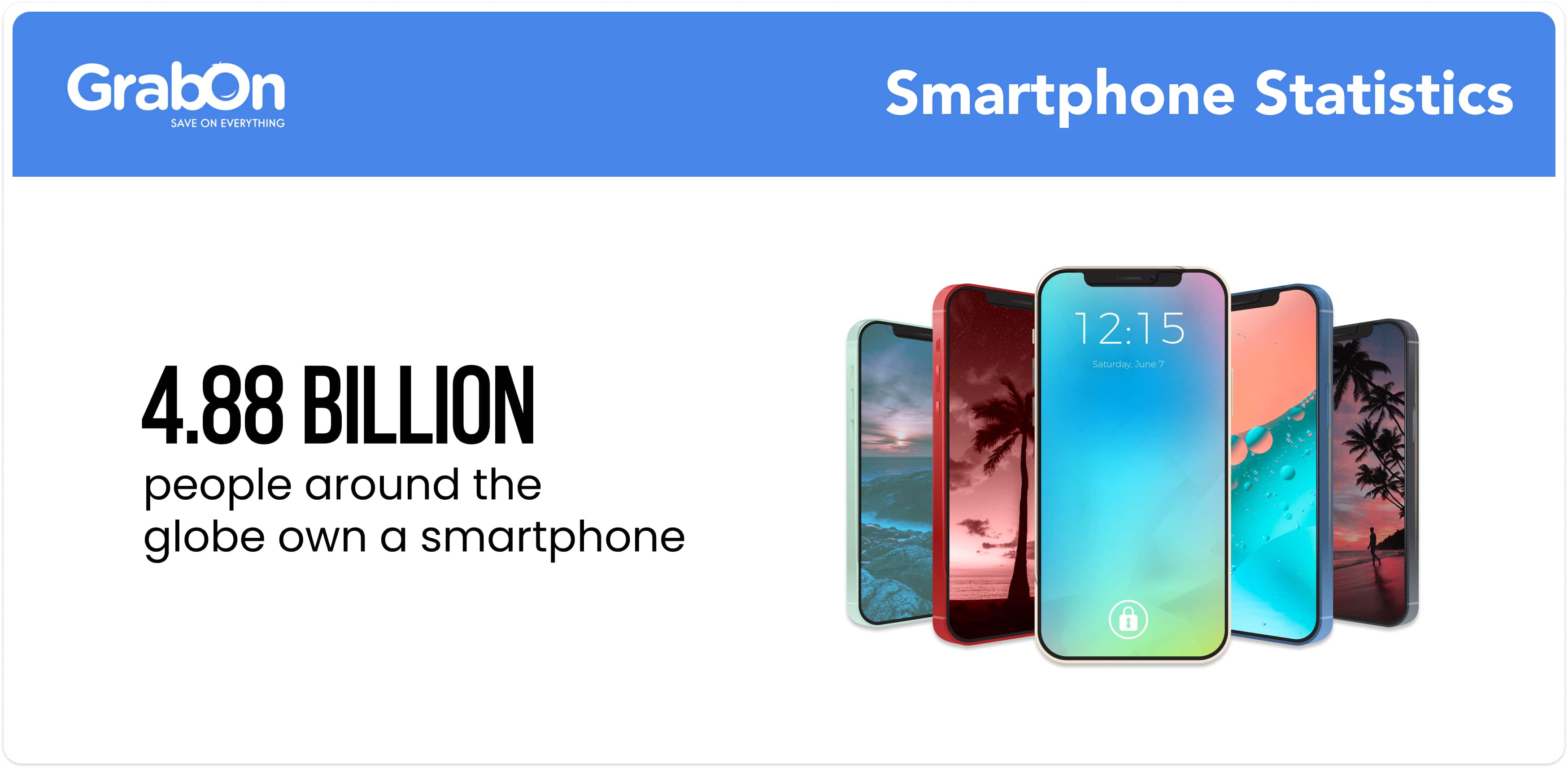 Smartphone Usage Statistics & Trends In 2024 - GrabOn